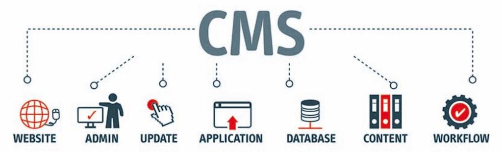 CMS open source vs CMS Omatech: ¿Cómo elegir CMS?
